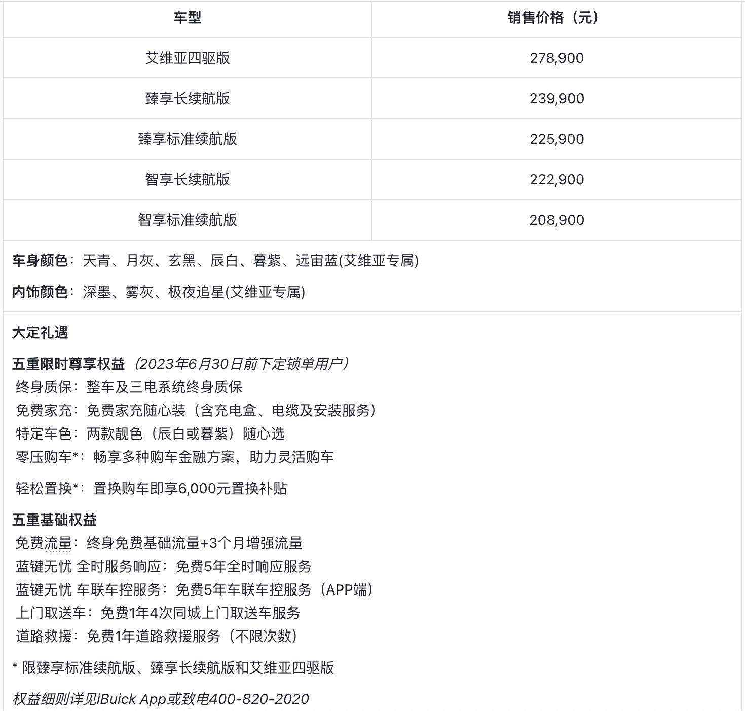 越级大五座智电SUV别克ELECTRA E5正式上市 售价20.89万元起_搜狐汽车_搜狐网