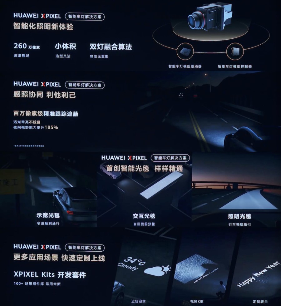 智驾/智舱/智能车载光，华为发布新一代智能汽车解决方案_搜狐汽车_搜狐网