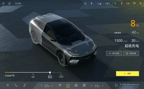 一切为了驾驭者 路特斯座舱操控系统LOTUS HYPER OS荣获iF产品设计奖_搜狐汽车_搜狐网