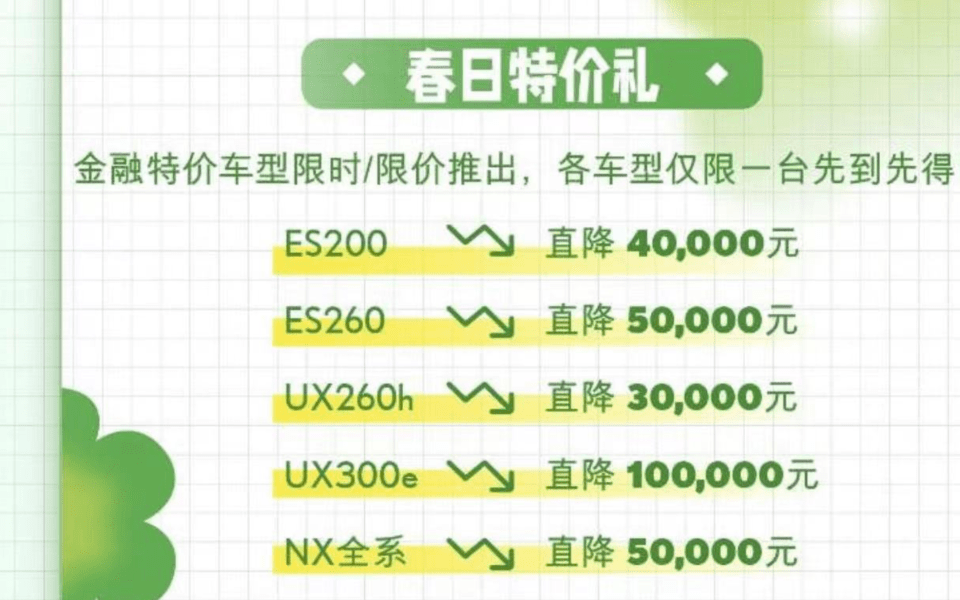 雷克萨斯ES200降4万，奥迪A6L降10万！油车价格又崩不住了？_搜狐汽车_搜狐网