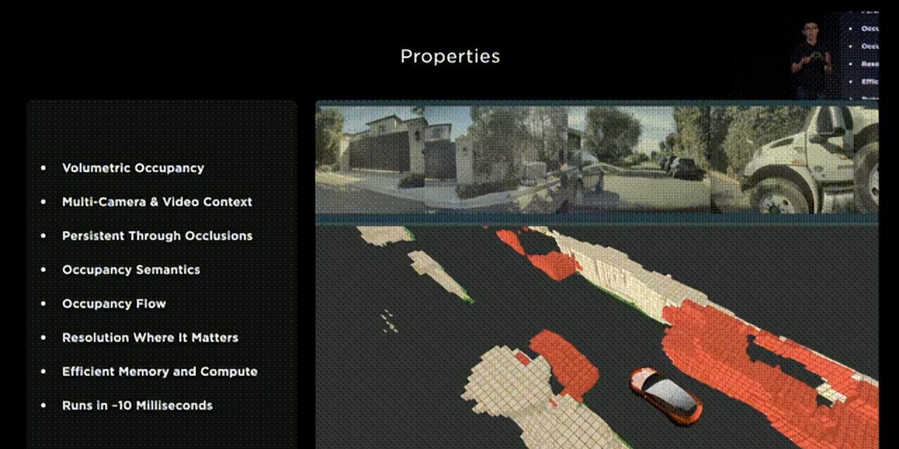 阿维塔11将搭华为高阶智驾系统ADS2.0，叫板特斯拉完全自动驾驶！_搜狐汽车_搜狐网