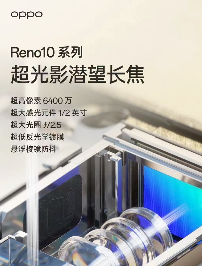 有一说一，豪威的OV64B应该是目前最成熟的旗舰长焦镜头之一_Reno_Pro_华为