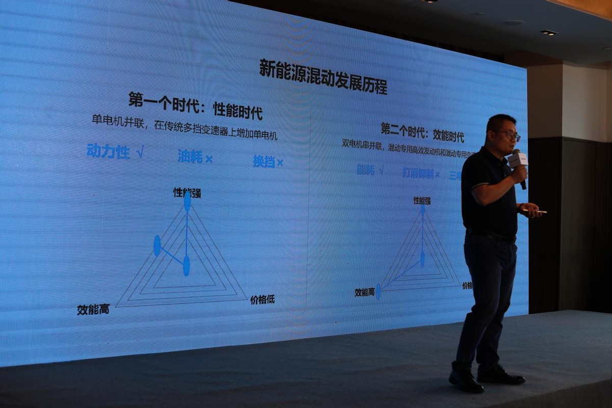 长城智能四驱电混技术Hi4与DHT-PHEV有什么区别？未来是否会主推？_搜狐汽车_搜狐网