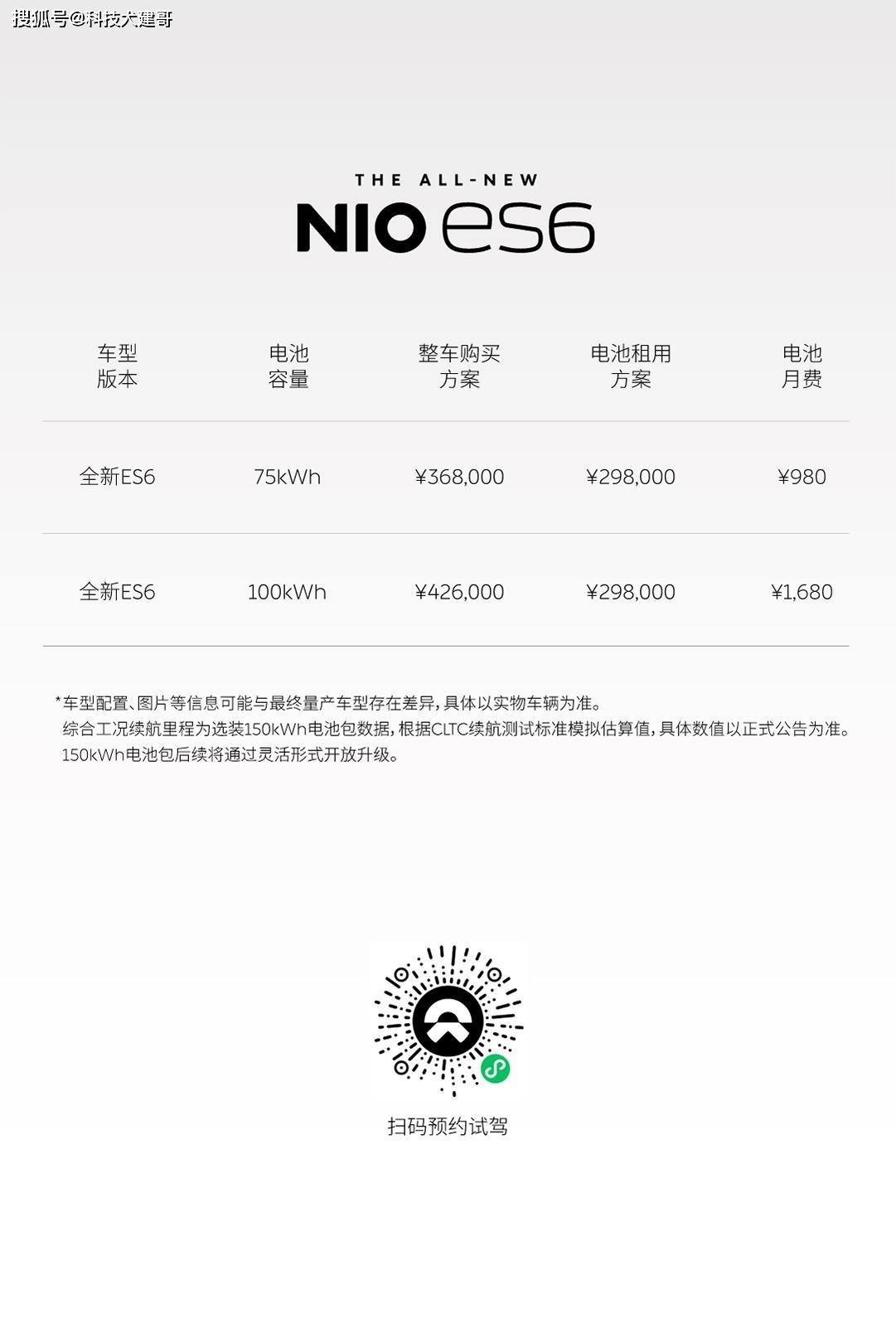 重磅|蔚来智能电动全能SUV 全新ES6正式上市 5月25日开启用户交付_搜狐汽车_搜狐网