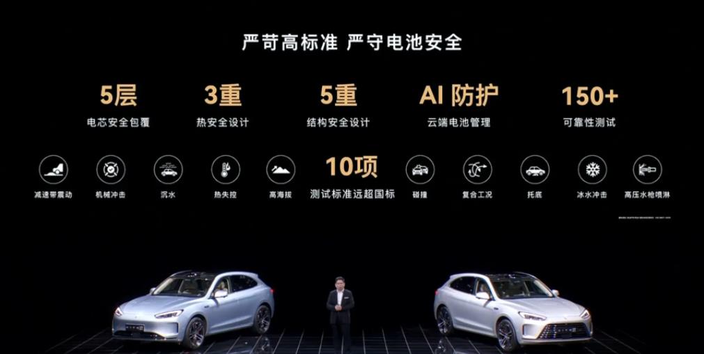 问界M5智驾版，搭载华为最新ADS2.0，无限接近L3智能驾驶_搜狐汽车_搜狐网