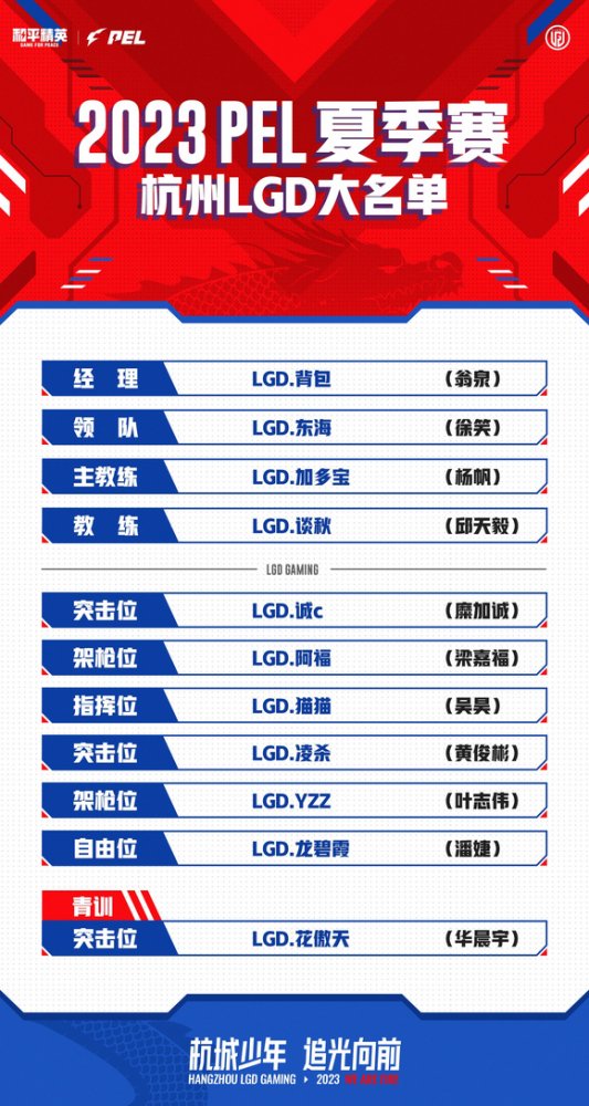 当代言人把自己练成了职业哥！PEL官宣，华晨宇加入LGD担任突击手_选手_明星_精英