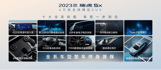 实力吊打长安CS35 PLUS，2023款瑞虎5x靠“卷”出圈_搜狐汽车_搜狐网