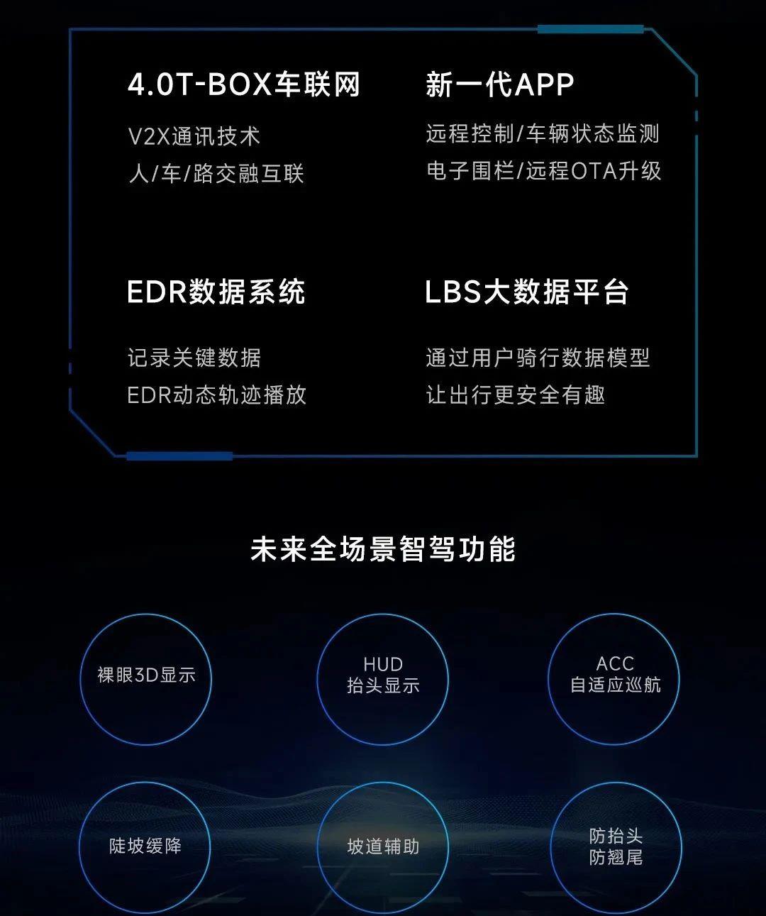 赛科龙RX650、RA401重磅发布，非凡电控系统及官方二手车惊喜亮相_搜狐汽车_搜狐网