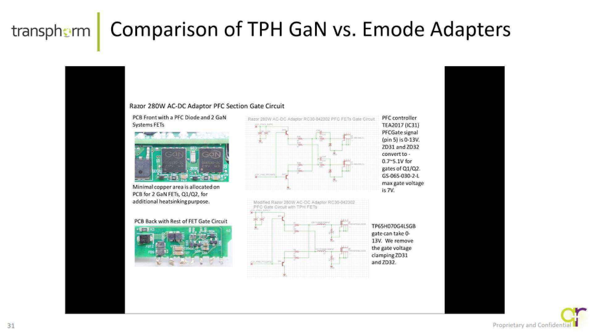 更优更可靠的Transphorm氮化镓产品，引领氮化镓革命_器件_应用_生产