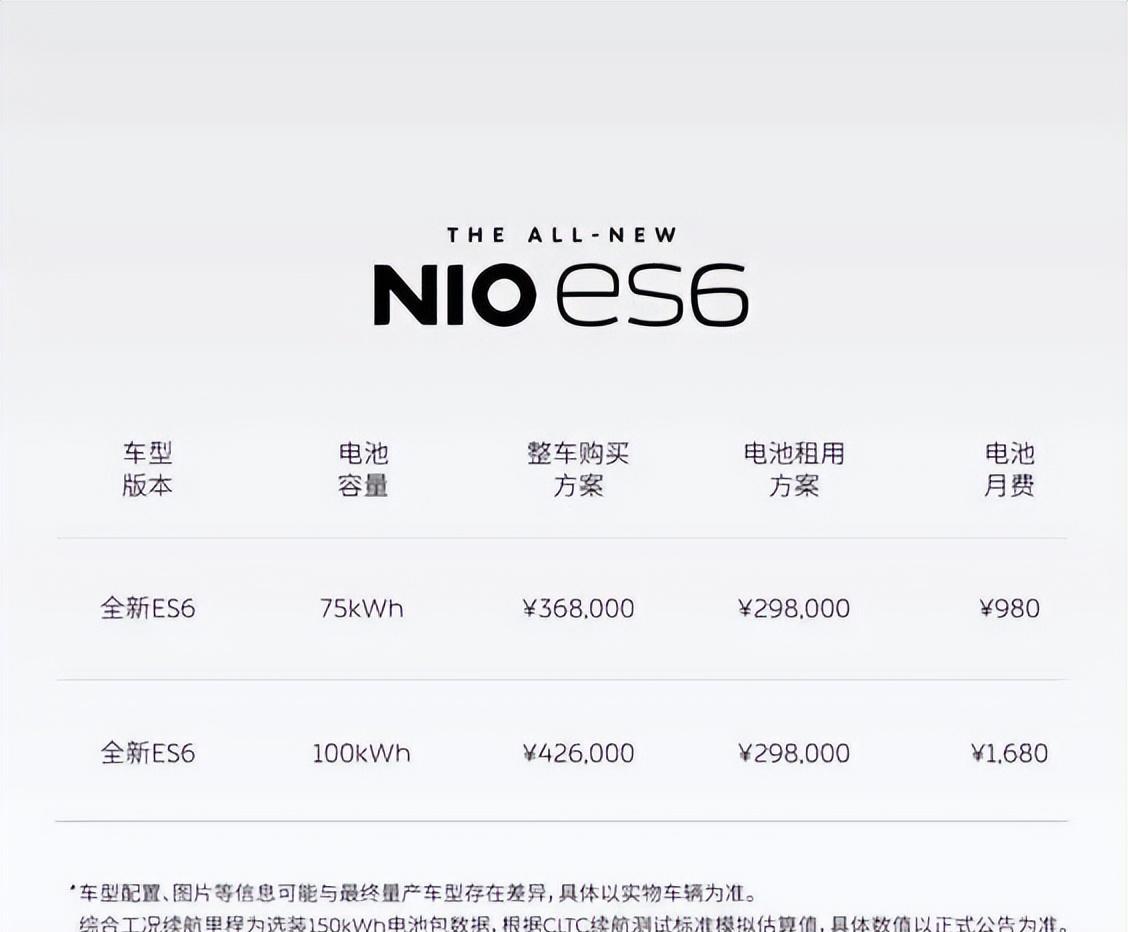 蔚来ES6给友商开了个口子，长城缠上比亚迪_搜狐汽车_搜狐网