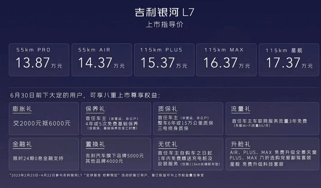 周末出去玩，不耽误你平时卷∣银河L7玩乐攻略_搜狐汽车_搜狐网