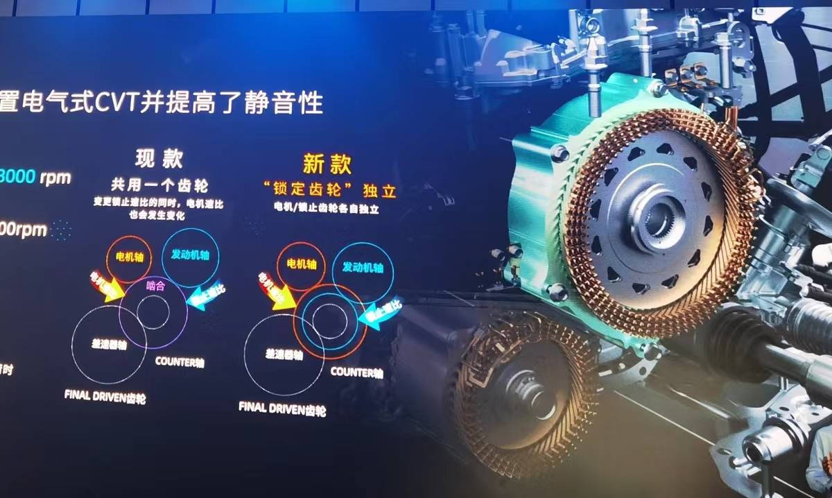 搭载第四代IMMD的插电混雅阁 究竟怎么样？工科女帮你测了一下_搜狐汽车_搜狐网