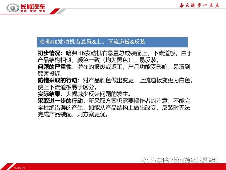 干货 | CQI-18 有效防错指南_搜狐汽车_搜狐网