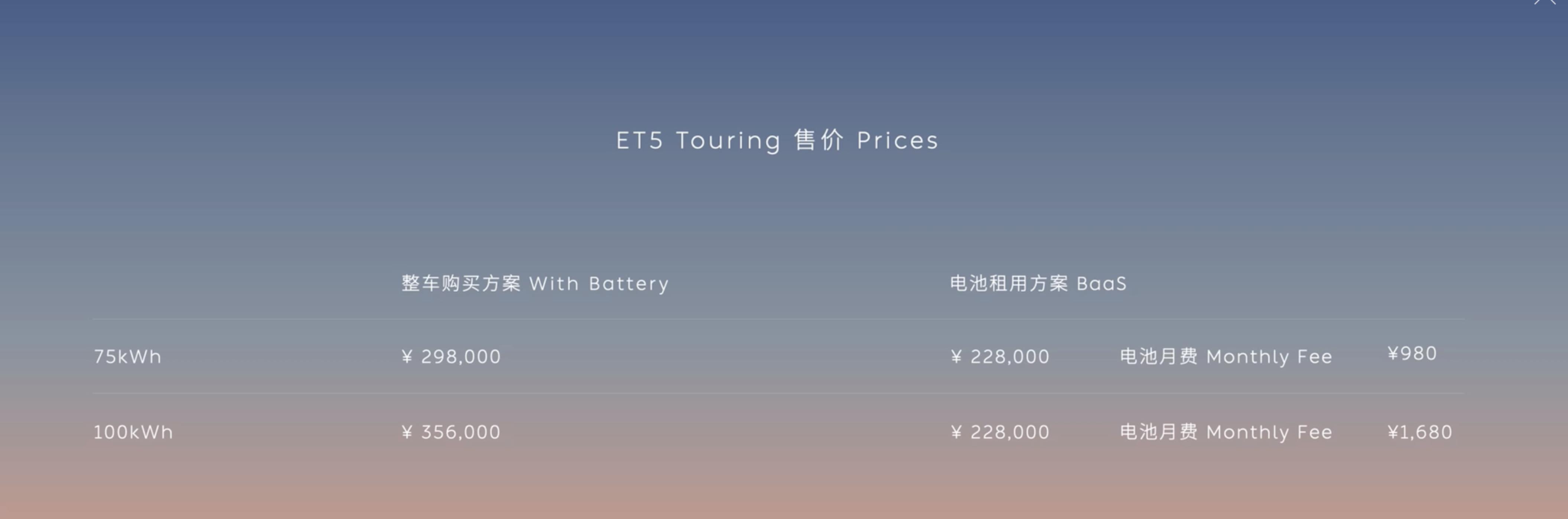 蔚来ET5旅行版正式上市，售价29.80万元起_搜狐汽车_搜狐网