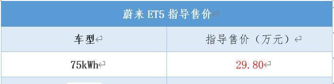 蔚来ET5旅行版正式上市，售价29.80万元起_搜狐汽车_搜狐网