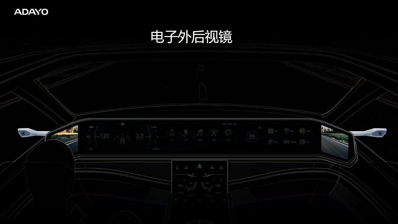 ADAYO华阳入选佐思汽研CMS榜单 双赴行业论坛_搜狐汽车_搜狐网