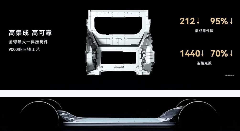 理想L9的重磅对手来了！问界M9携大量顶级技术来袭，价格超50万！_搜狐汽车_搜狐网