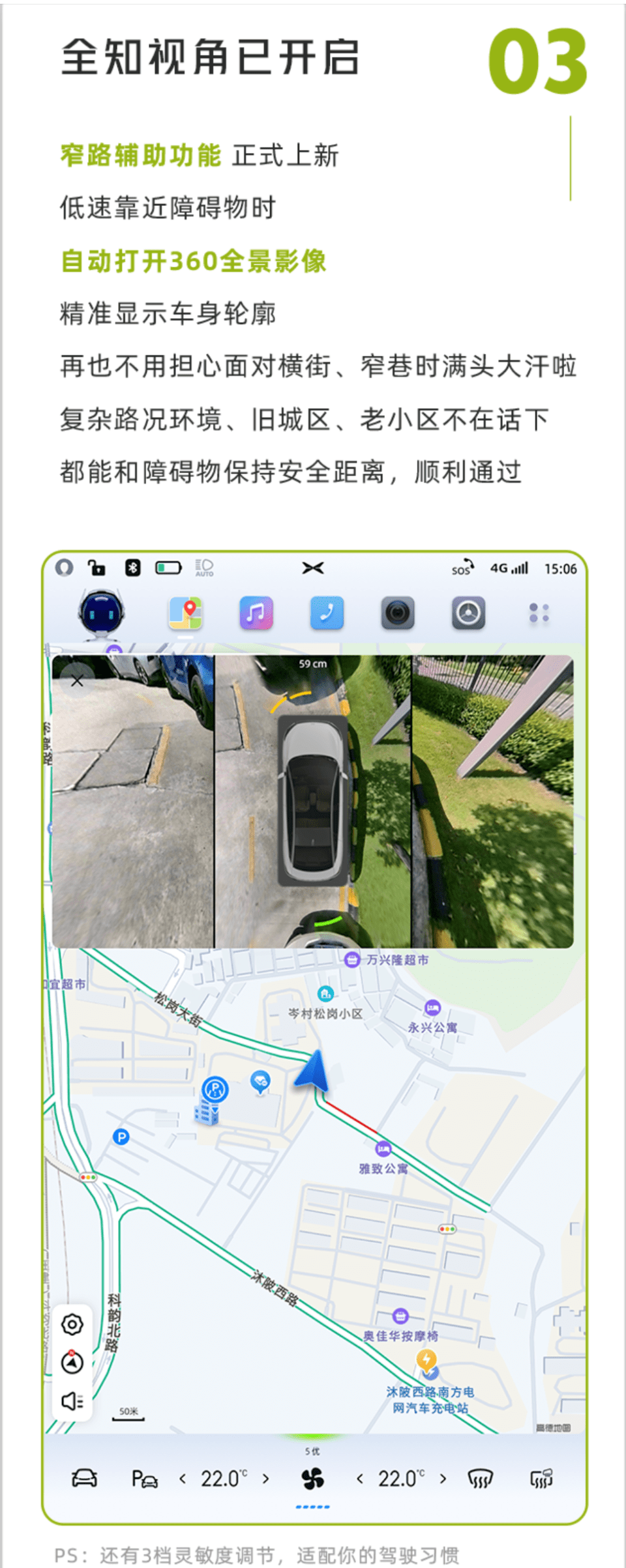 汽车进化月报｜7大品牌进行OTA推送，北京城市NGP正式开放_搜狐汽车_搜狐网