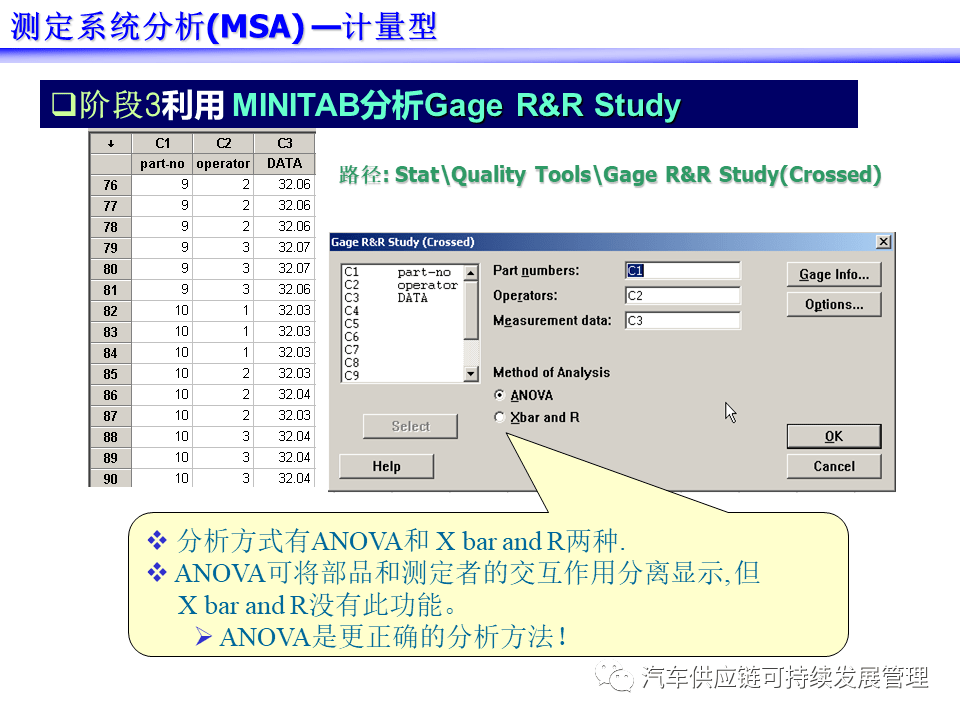 干货| MINITAB使用实操之MSA+SPC_搜狐汽车_搜狐网