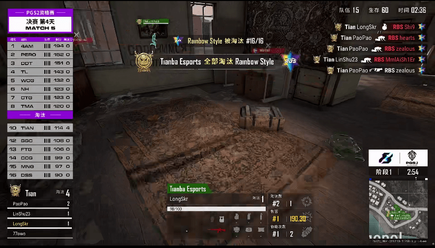 PGS2资格赛收官：4AM力压Pero斩获冠军，NH、Tianba无缘PGS2正赛_比赛_战队_状态