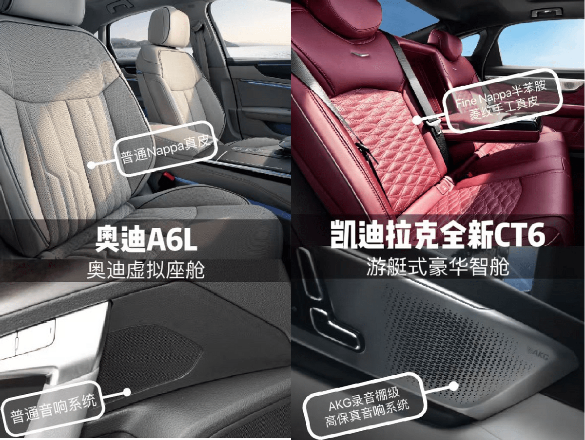 盲目追求BBA?奥迪A6L车主试驾凯迪拉克全新CT6心得！_搜狐汽车_搜狐网