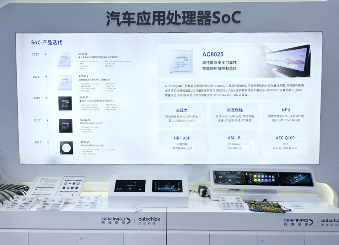 四维图新旗下杰发科技参加2023慕尼黑上海电子展 AC8025首次亮相_手机搜狐网