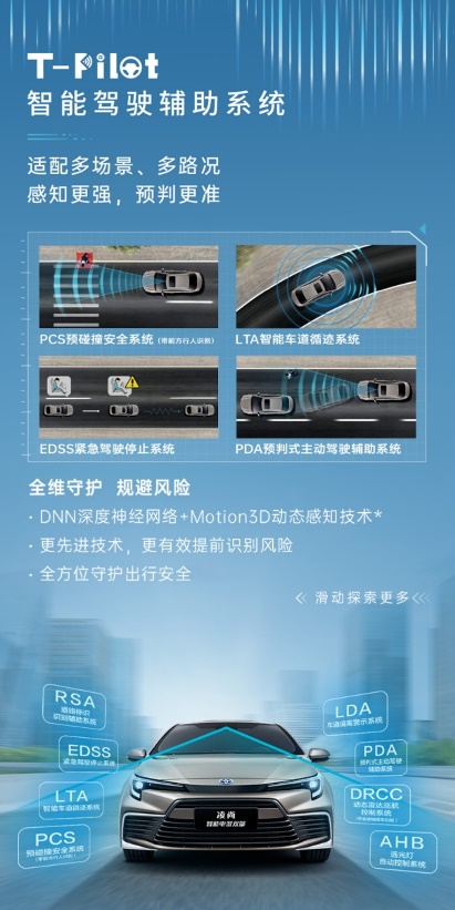 14.98万起，凌尚智能电混双擎全新上市！广汽丰田TNGA车型全系电混化！_搜狐汽车_搜狐网