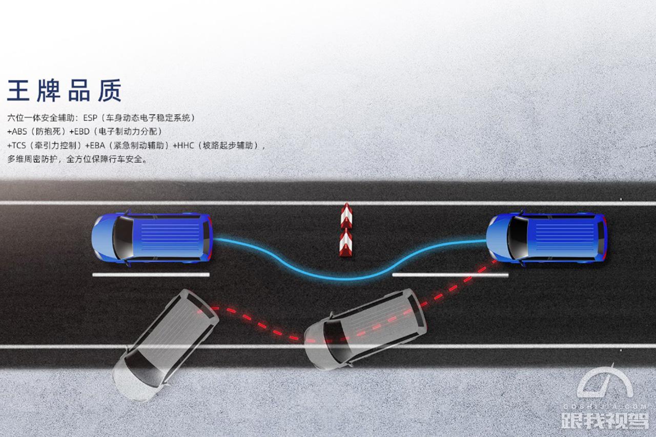 换装8AT打造创富新座驾！ 北汽制造卡路里F7/王牌M7新增车型上市_搜狐汽车_搜狐网