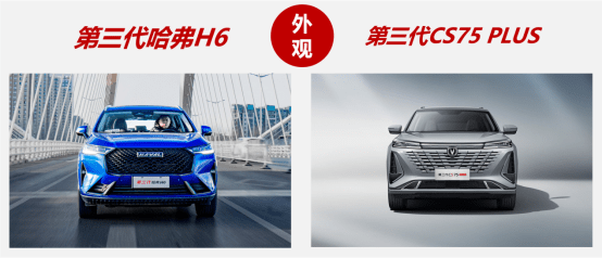 10-15万买SUV，哈弗H6 PK 长安CS75 PLUS！_搜狐汽车_搜狐网