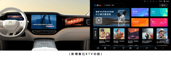 智驾体验大幅提升，飞凡近日OTA推送全新一代极智AI系统至飞凡F7/R7_搜狐汽车_搜狐网