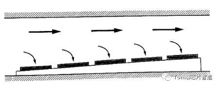 APCVD工艺介绍。_进行_性能_导体