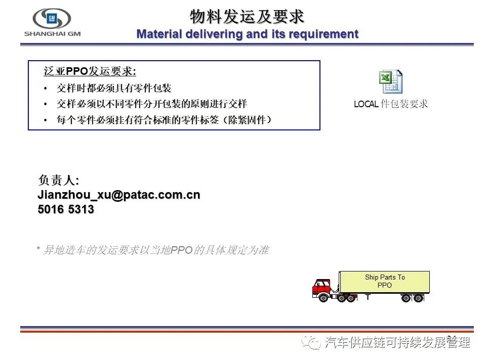 干货 | SGM-样件质量控制(PPQP)流程培训_搜狐汽车_搜狐网