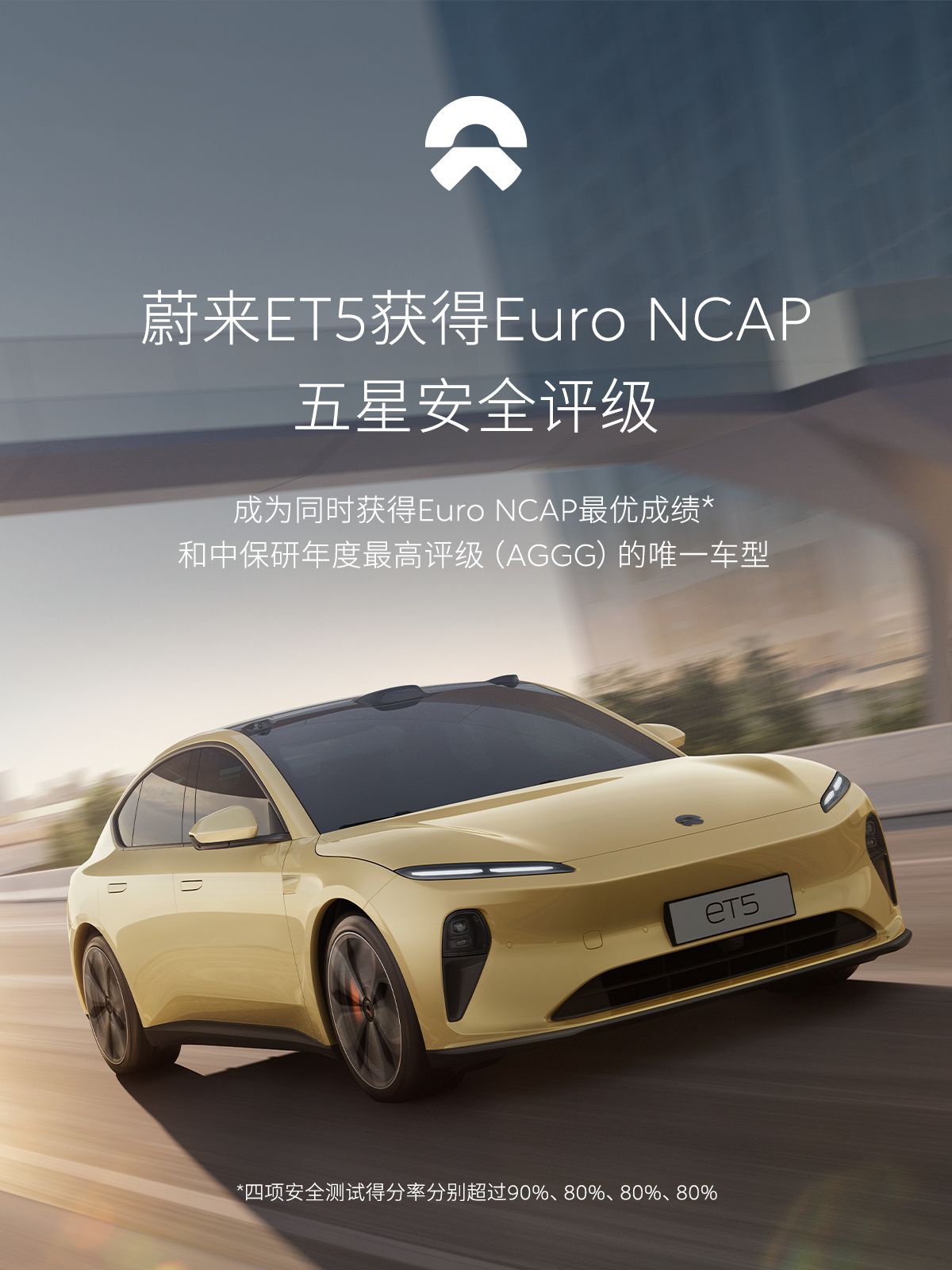搭载NT2平台电驱动系统ET5、ES7，获欧洲最严苛安全认证五星评级_搜狐汽车_搜狐网