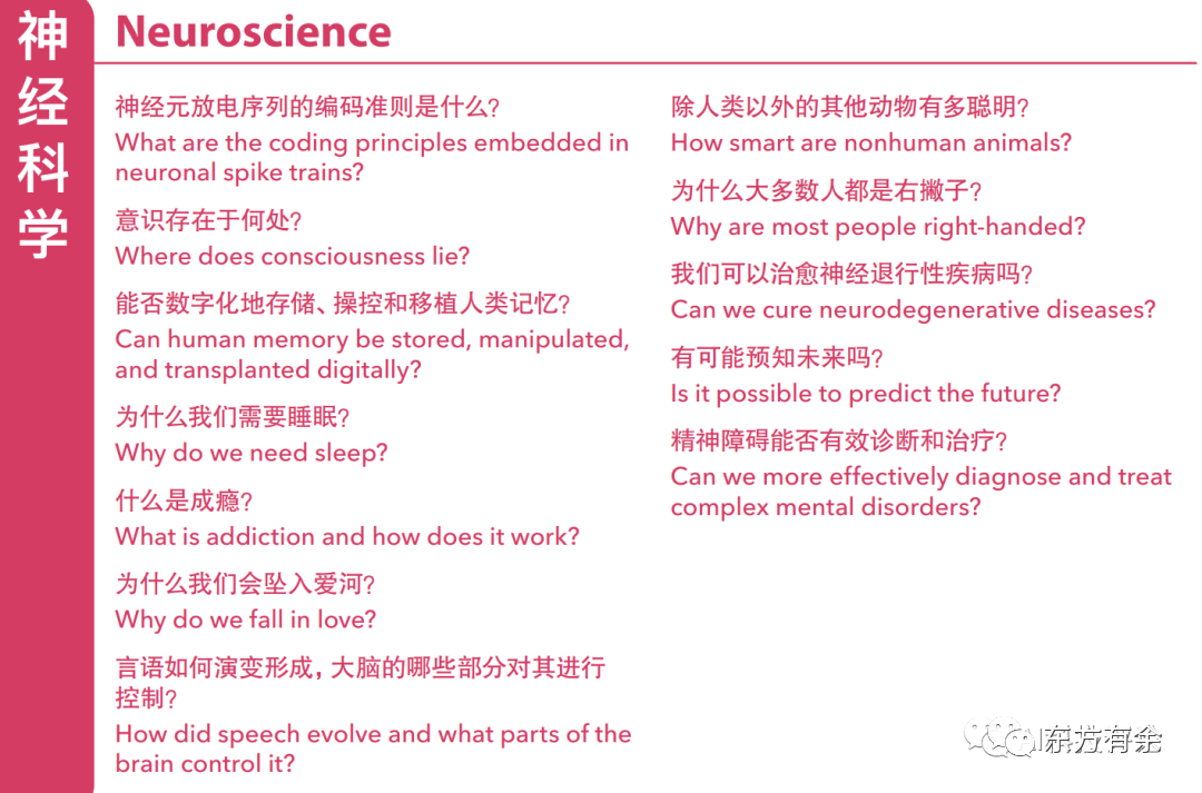 Science发布：全世界最前沿的125个科学问题（图文版）_人类_征集_地球