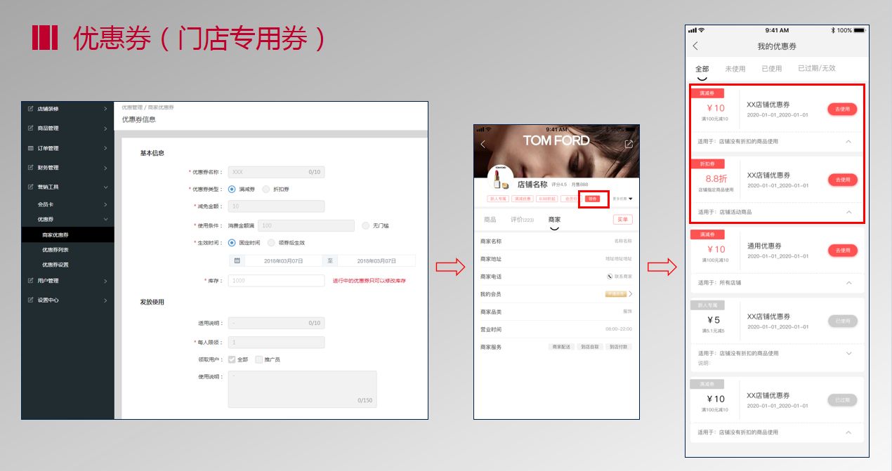 结合线上/线下消费——O2O商城&异业联盟商业模式 让商家收入倍增_用户_平台_营销