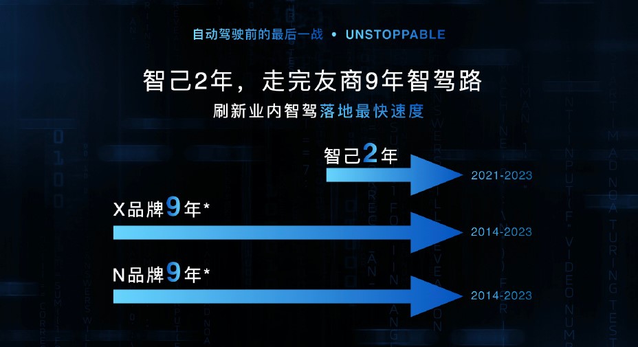 站小鹏G6肩上打蔚来ES6，智己LS6的对手究竟是谁？_搜狐汽车_搜狐网
