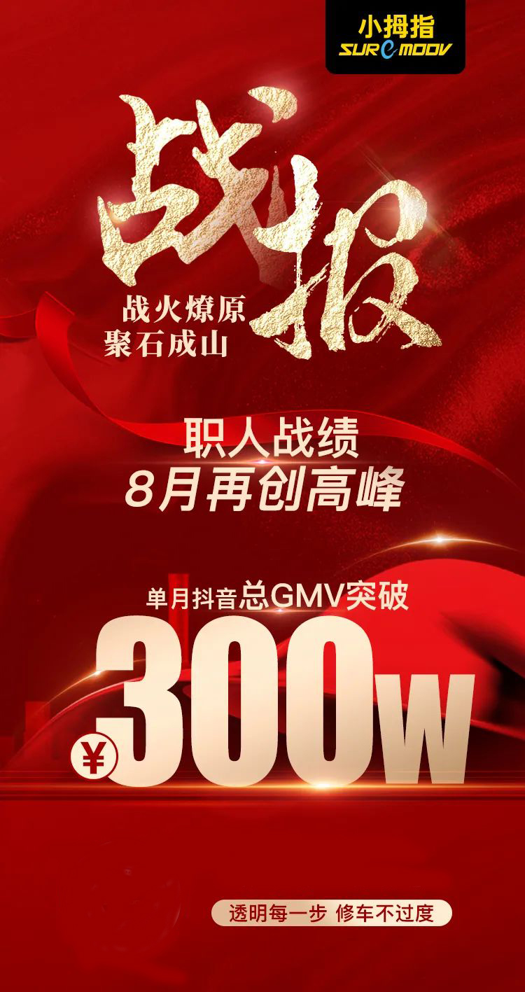 喜报 | 小拇指汽修职人矩阵战绩再创新高！8月GMV突破300万+_搜狐汽车_搜狐网