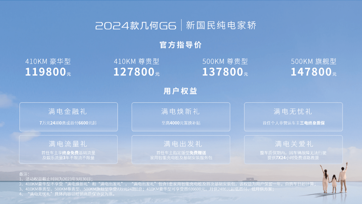售价11.98万起，2024款几何G6携30项升级，增配减价坐实性价王_搜狐汽车_搜狐网