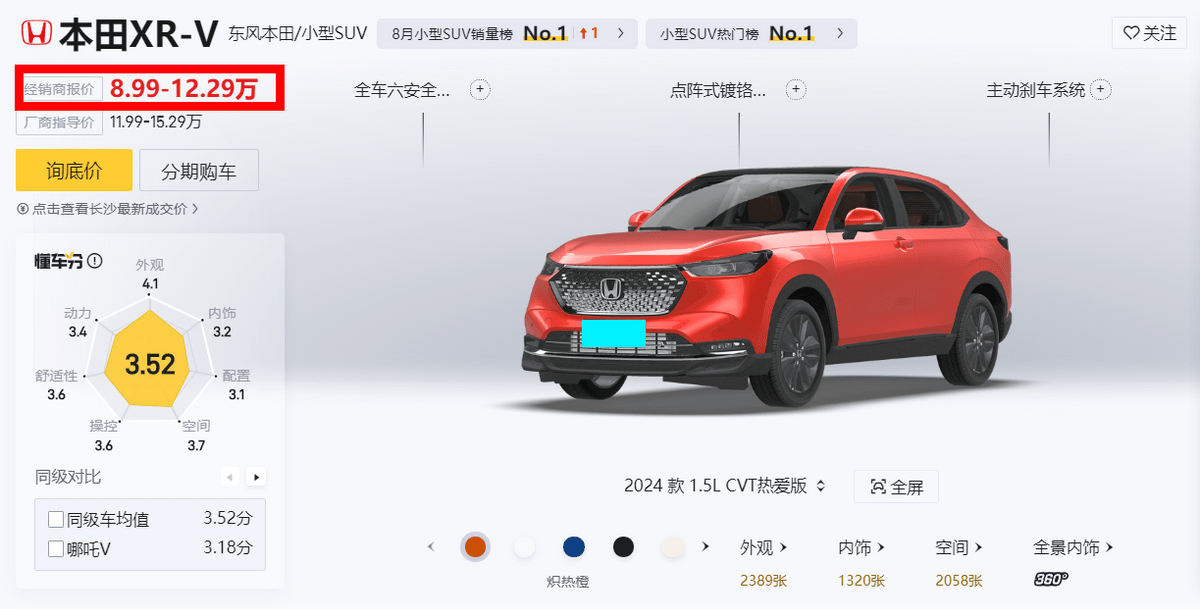 重夺小型SUV销量冠军！本田XR-V八月售出6992辆，降价果然奏效了_搜狐汽车_搜狐网