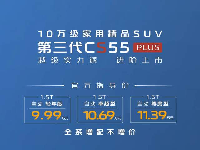 15项品质越级提升，第三代CS55PLUS进阶上市，9.99万元起_搜狐汽车_搜狐网