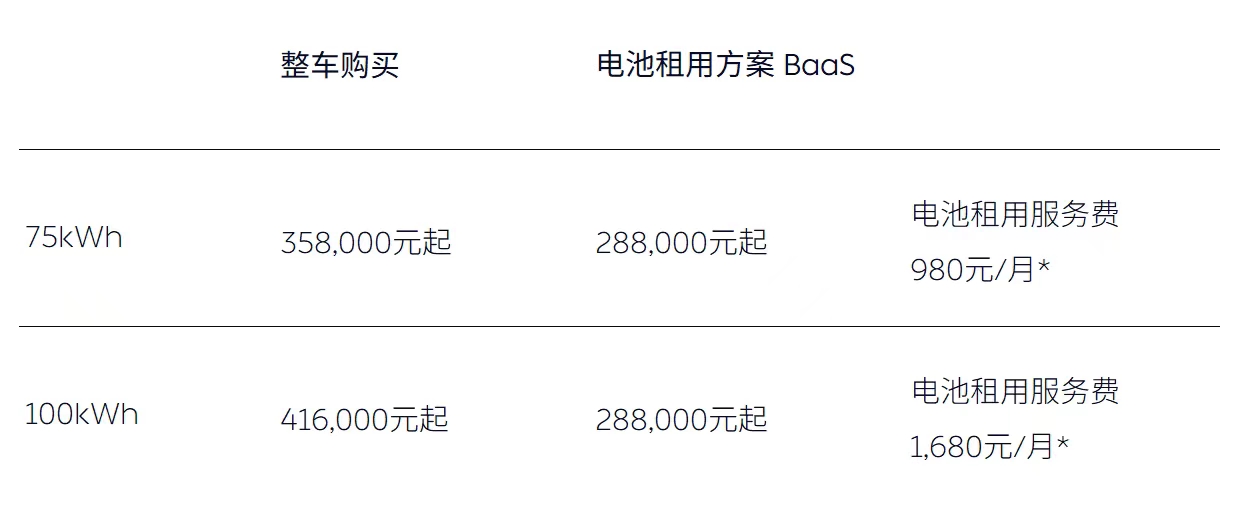 内外全面升级，最低28.8万，全新EC6或将再助蔚来销量增长_搜狐汽车_搜狐网
