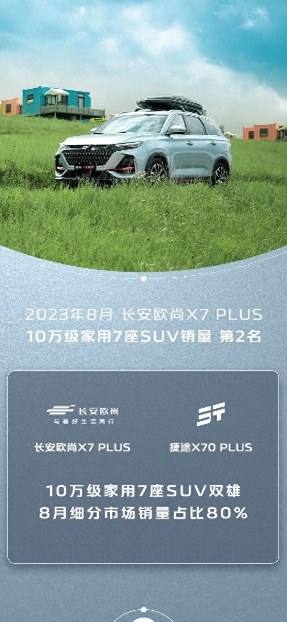 长安欧尚X7PLUS对比捷途X70PLUS，十万级家用7座SUV双雄全面解读_搜狐汽车_搜狐网