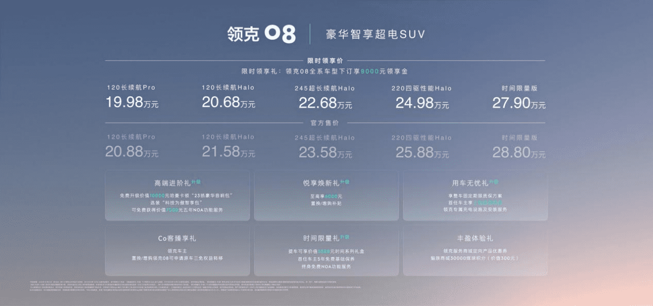 试驾领克08：哈曼卡顿23扬音响、92英寸无界AR-HUD，豪华SUV新选择！_搜狐汽车_搜狐网