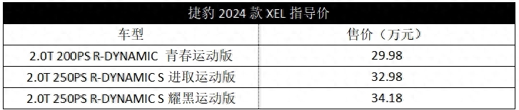 耀黑运动版回归！捷豹2024款XEL上市_搜狐汽车_搜狐网