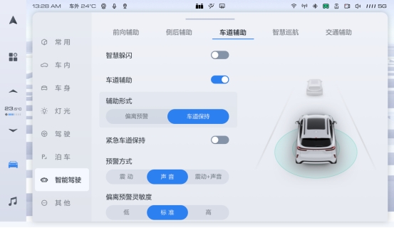 魏牌摩卡、拿铁、玛奇朵系列车型完成ICCOA Carlink搭载_搜狐汽车_搜狐网
