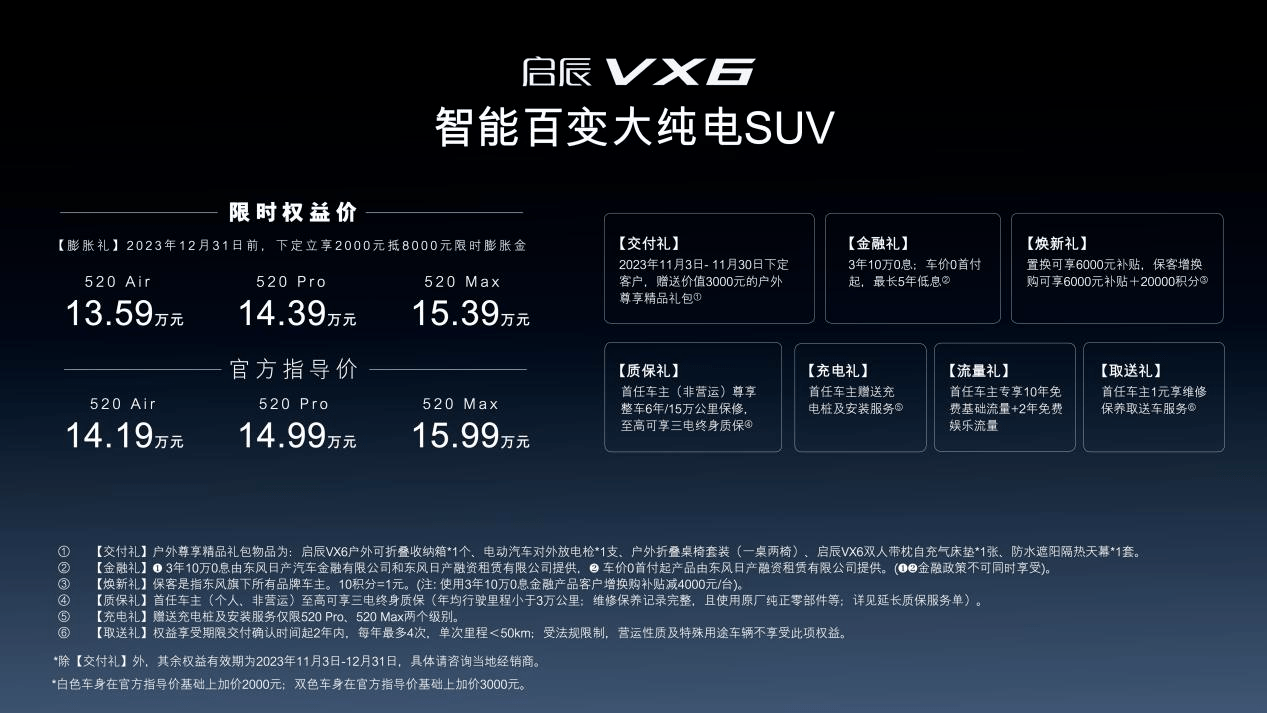 “智能百变大纯电SUV”启辰VX6正式发售，售价14.19万元-15.99万元_搜狐汽车_搜狐网