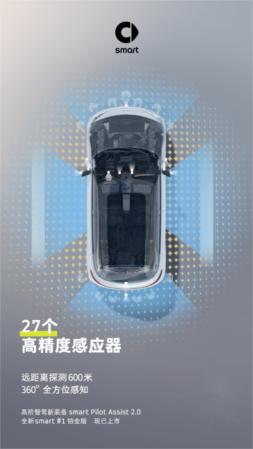 smart Pilot Assist 2.0，符合中国式高速驾驶的智驾“老司机”_搜狐汽车_搜狐网