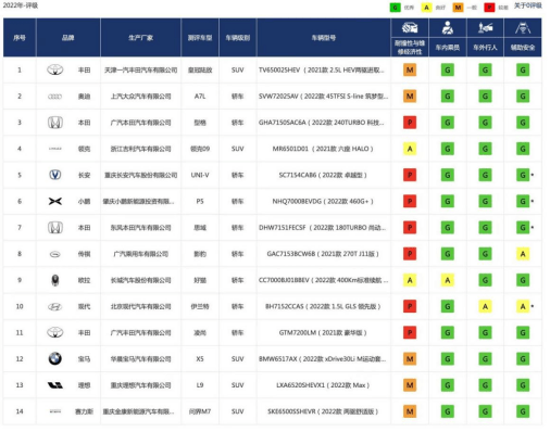 领克09 MHEV：23万级SUV的典范！_搜狐汽车_搜狐网