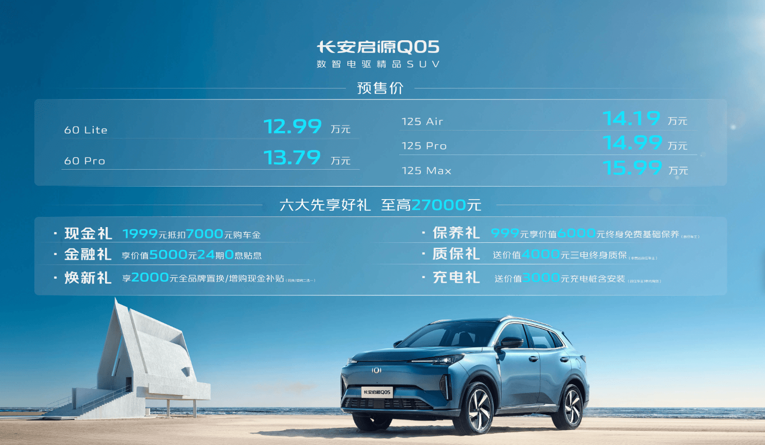 长安启源首款SUV登场，起源Q05开启预售 预售价12.99万元起_搜狐汽车_搜狐网