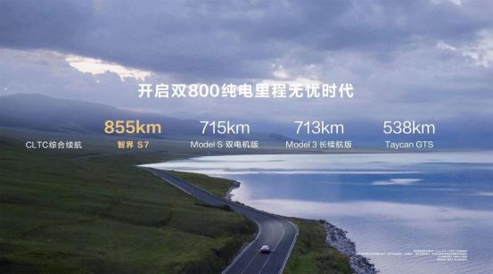 华为+奇瑞，智界S7上市，续航855km，起售价24.98万元_搜狐汽车_搜狐网